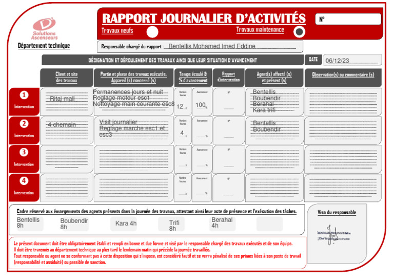 Rapport Journalier Des Travaux Dsolutions 2-73 | PDF