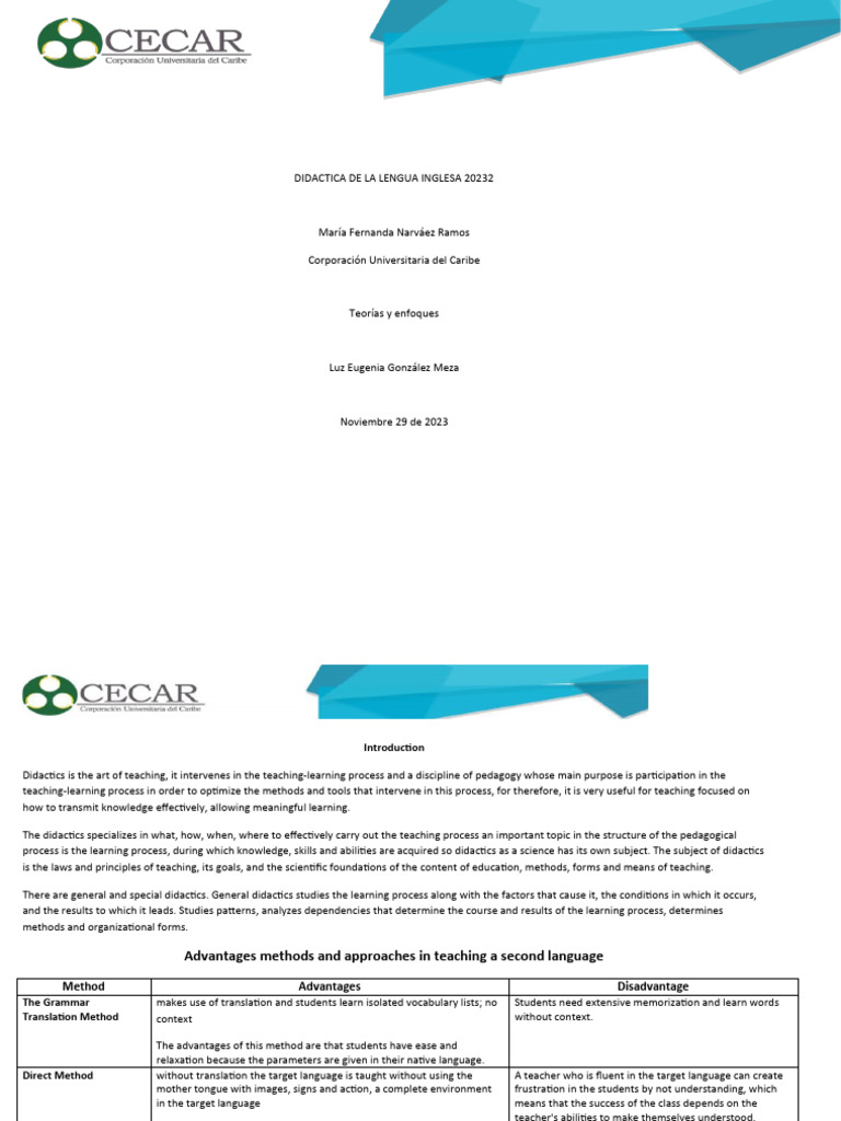Didactica de La Lengua Inglesa 20232 | PDF | Human Communication ...