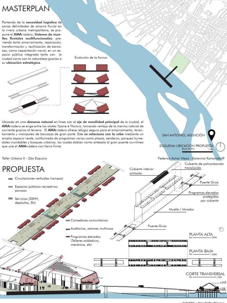 2do Esquicio Final | PDF