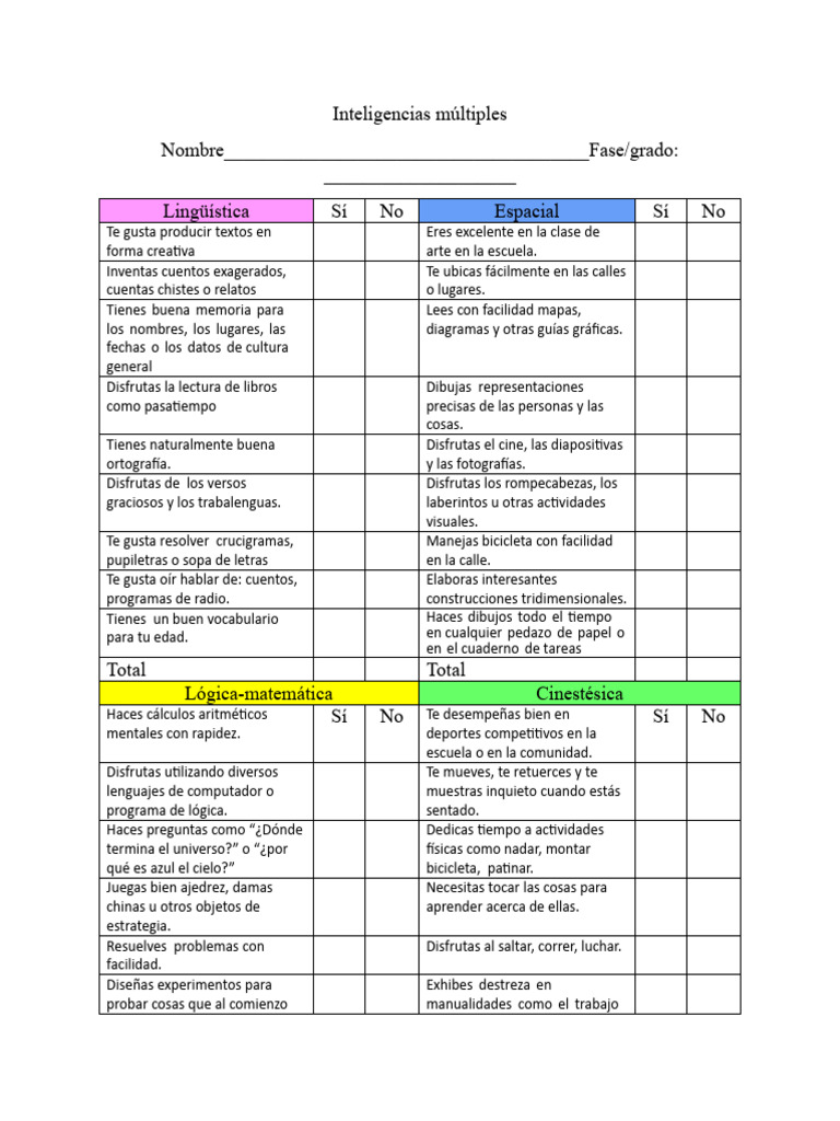Inteligencias Múltiples TEST | PDF