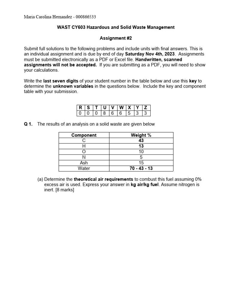 Assignment 2 | PDF | Mole (Unit) | Combustion Assignment 2 | PDF | Mole (Unit) | Combustion