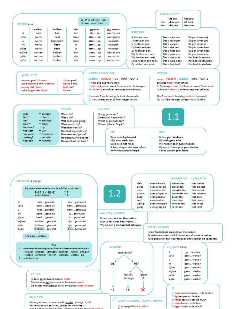 Hulpkaart 1.1-1.2 | PDF