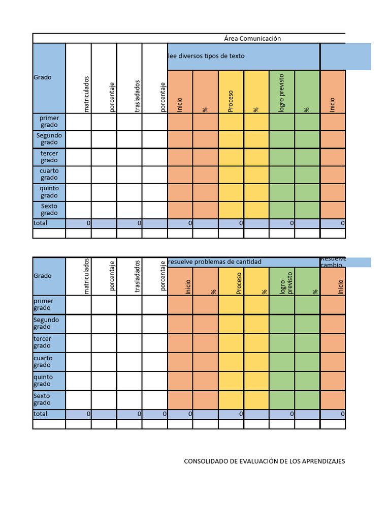Consolidado de Evaluación de Los Aprendizajes Por Competencias - Ebr - Nivel Primaria - 2023 | PDF