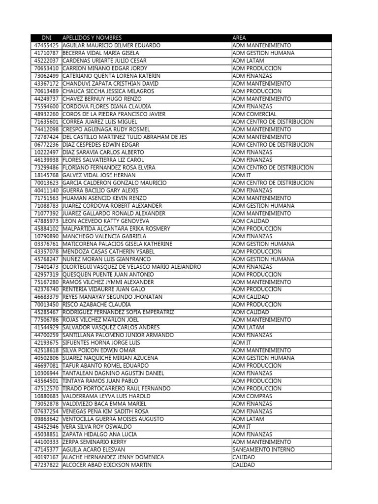 BD Personal Garita - 12.dic.2023.... | PDF