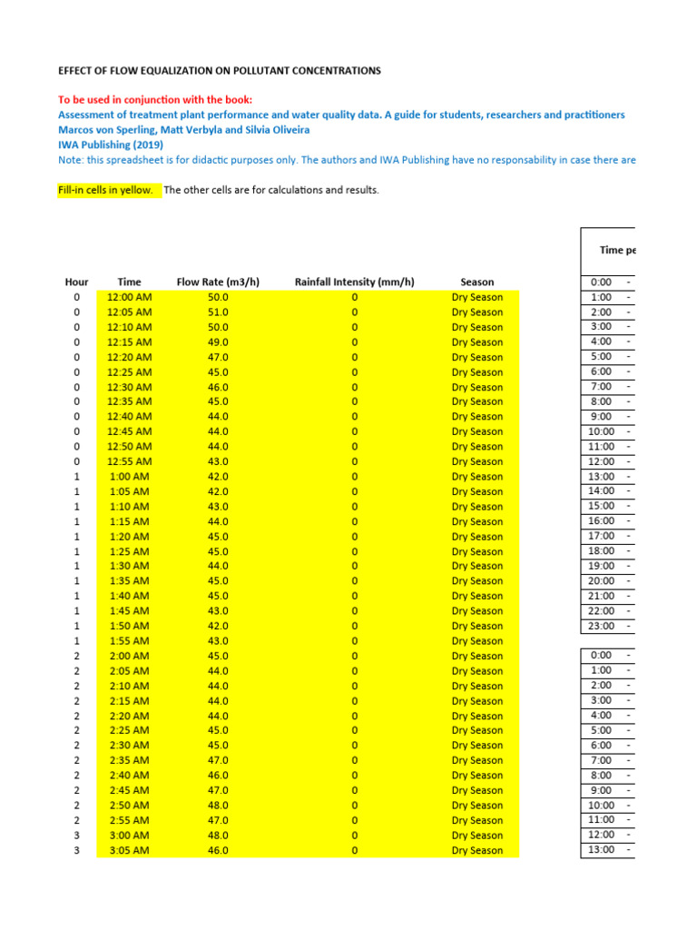 Example 2-3 - Flow Equalization | PDF Example 2-3 - Flow Equalization | PDF