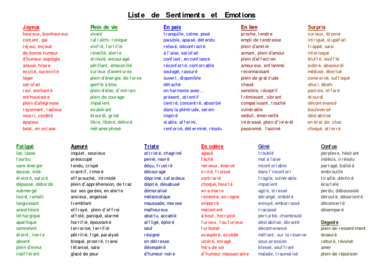 Liste de Sentiments en Couleur. | PDF