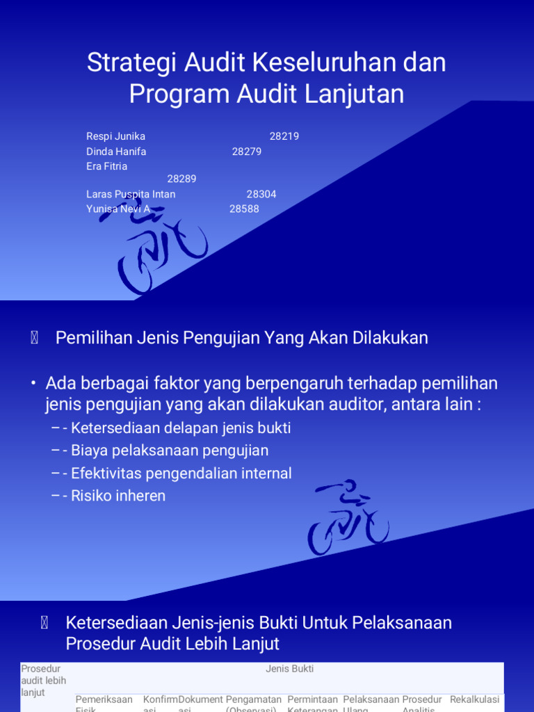 Strategi Audit Keseluruhan Dan Program A | PDF