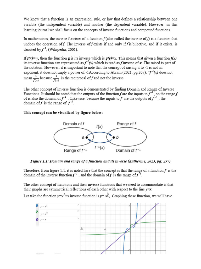 Math 1201 Learning Journal Unit 4. | PDF | Function (Mathematics ... Math 1201 Learning Journal Unit 4. | PDF | Function (Mathematics ...