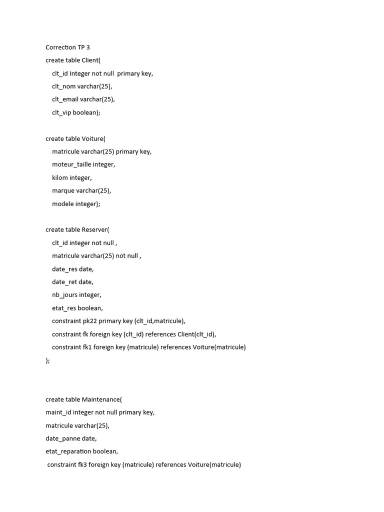 Correction TP3 | PDF