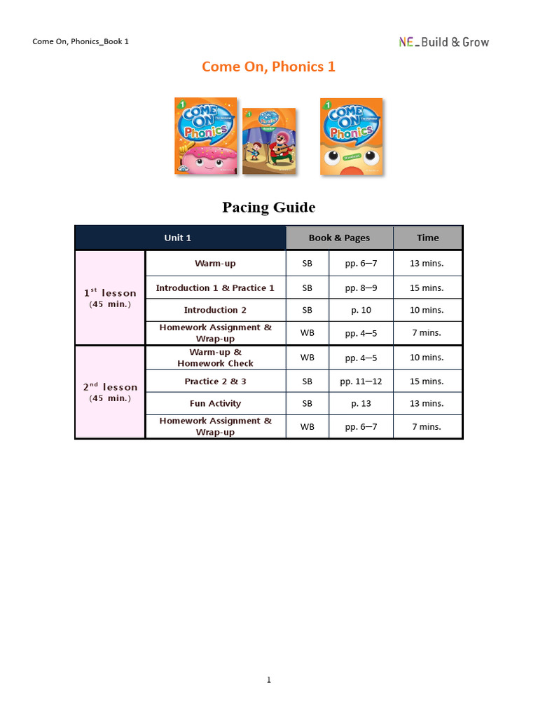 COP1 - Sample - Daily Lesson Plan (2 Lessons) | PDF | Phonics | Lesson Plan