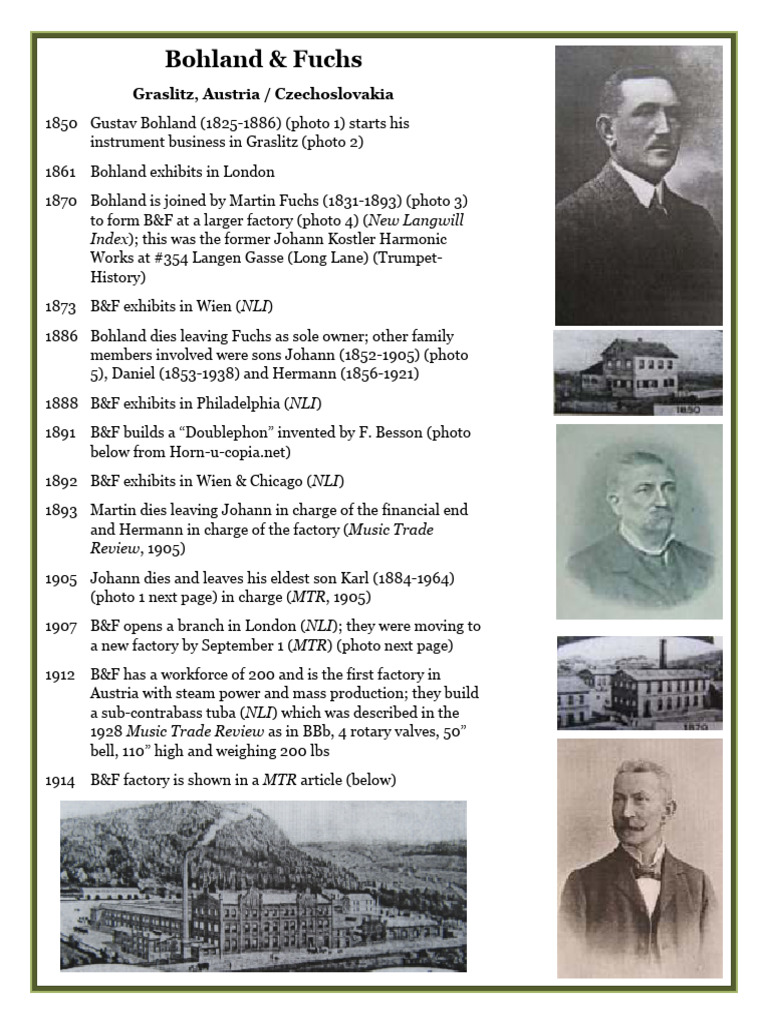 Bohland & Fuchs Instrument History | PDF
