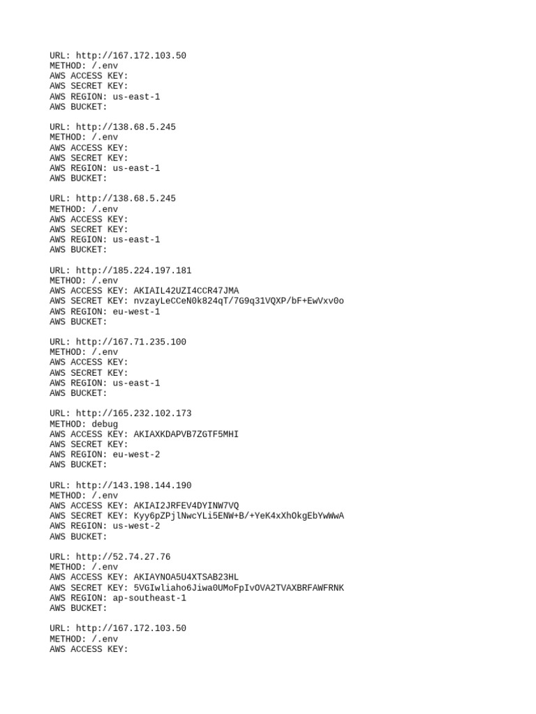 Aws Access Key Secret Pdf Hypertext Web Design