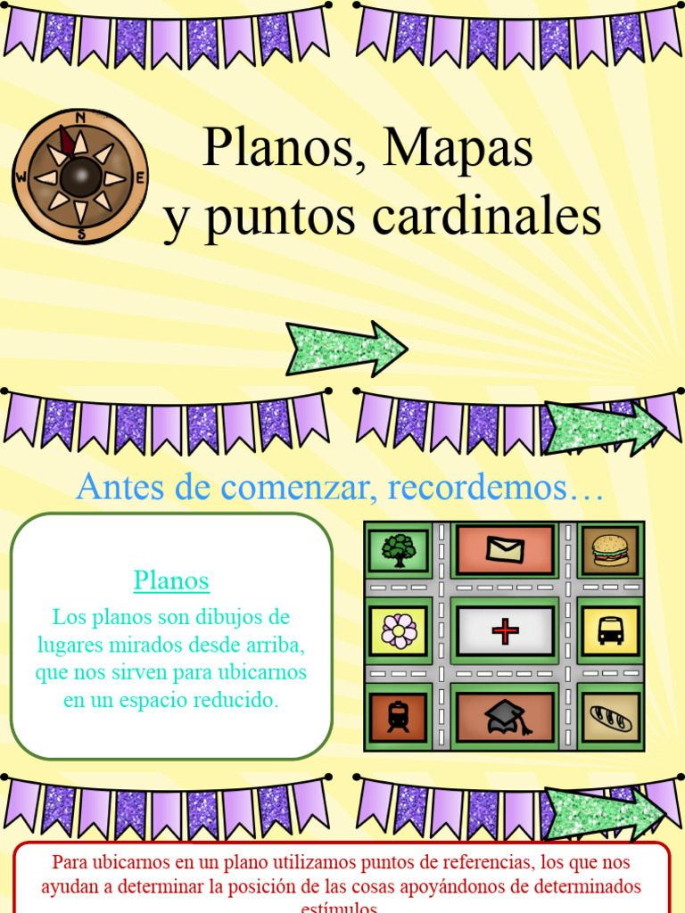 Mapas y Puntos Cardinales | PDF