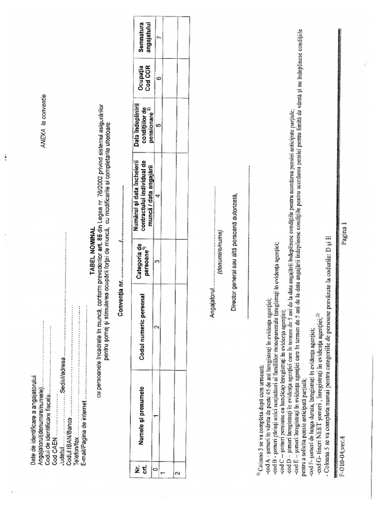 3.tabel Art.85 | PDF