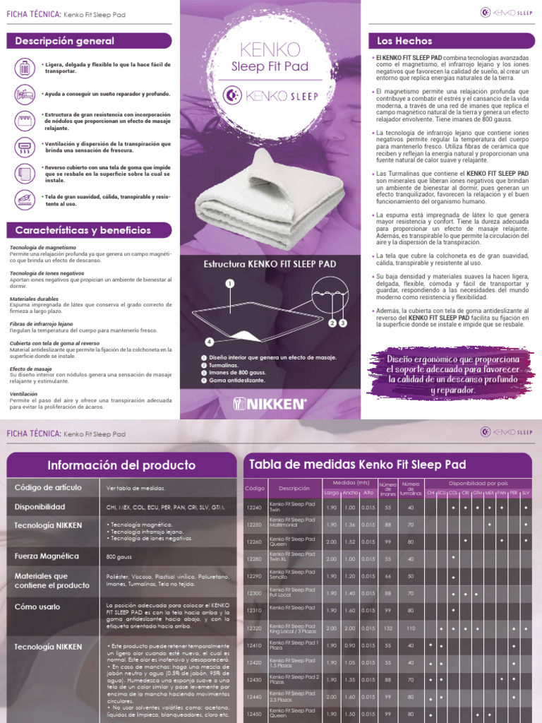 Kenko Sleep Fit Pad Queen | PDF