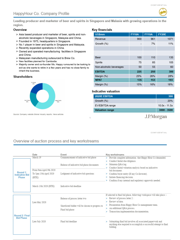 Task 2 Template-5 | PDF