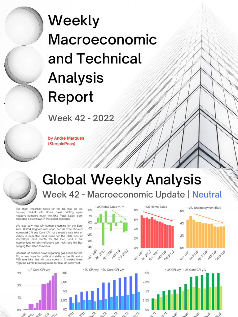 Weekly Macroeconomic and Technical Analaysis Report Week 42 2022 | PDF ... Weekly Macroeconomic and Technical Analaysis Report Week 42 2022 | PDF ...