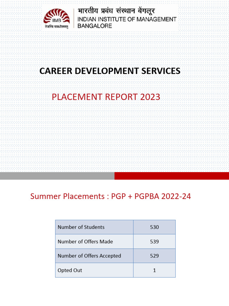 Placement Report 2023 | Download Free PDF | Private Sector | Companies ...