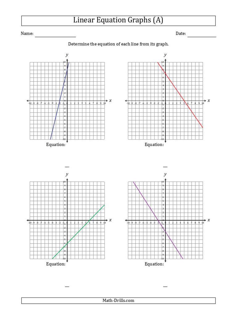 Algebra Graph Linear Slope Intercept Find Equation 001.1579267157 | PDF ... Algebra Graph Linear Slope Intercept Find Equation 001.1579267157 | PDF ...