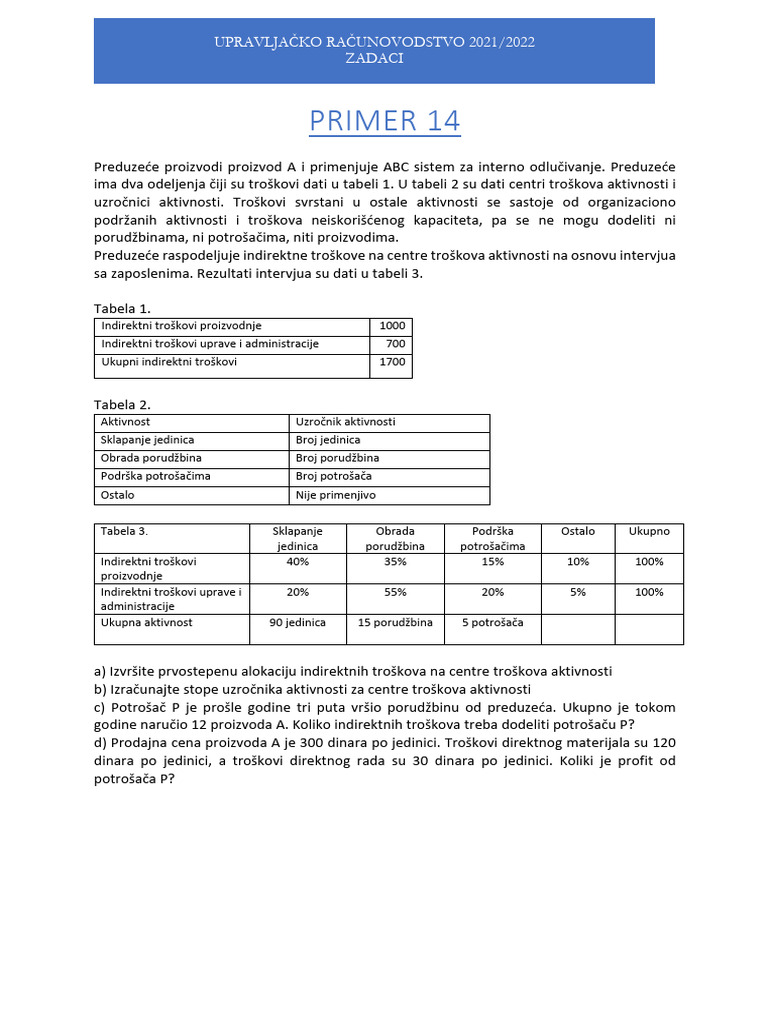 PRIMERI 14, 15, 16, 17, 18 I 19 Sa Resenjem | PDF