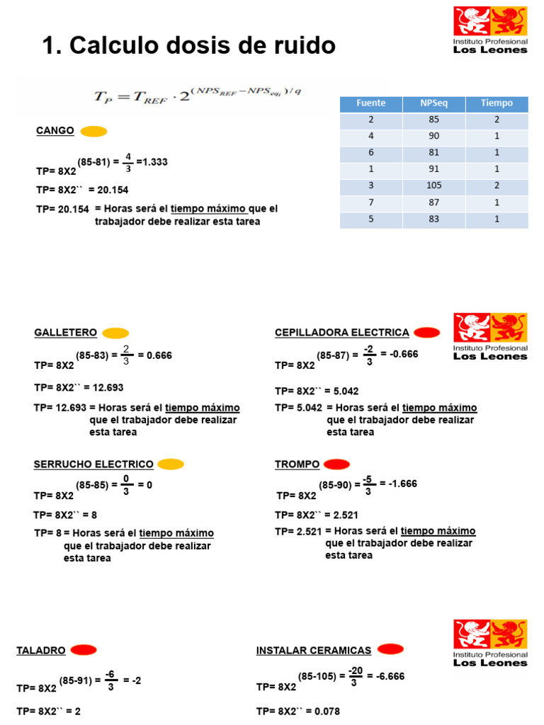 Calculo DRD | PDF | Teaching Methods & Materials | Science & Mathematics