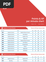 10 Signaller Desk Setup Guide PDF | PDF | Transport | Rail Infrastructure