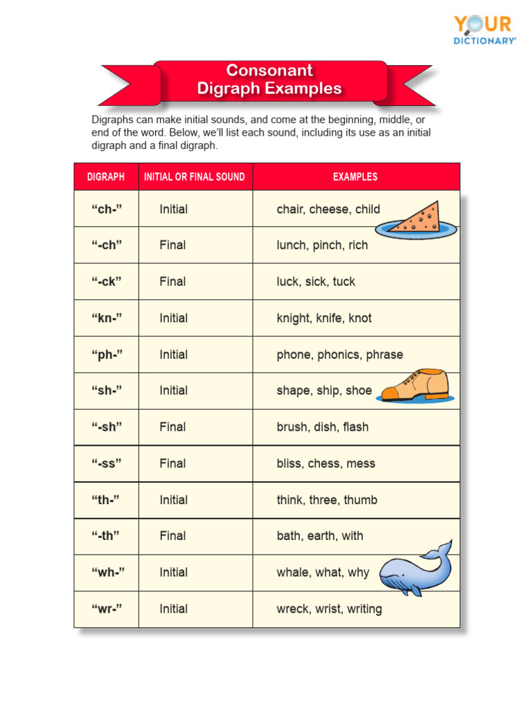 digraph-examples-2-pdf