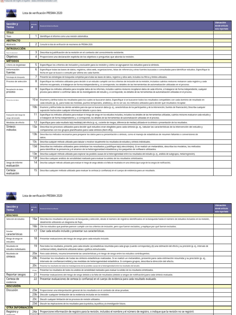 PRISMA - 2020 - Checklist (3) .En - Es | PDF