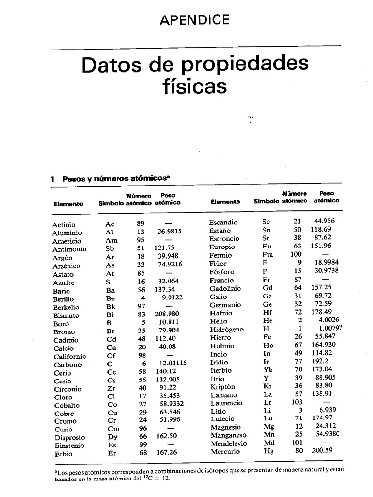 Tablas de Propiedades Reklaitis | PDF