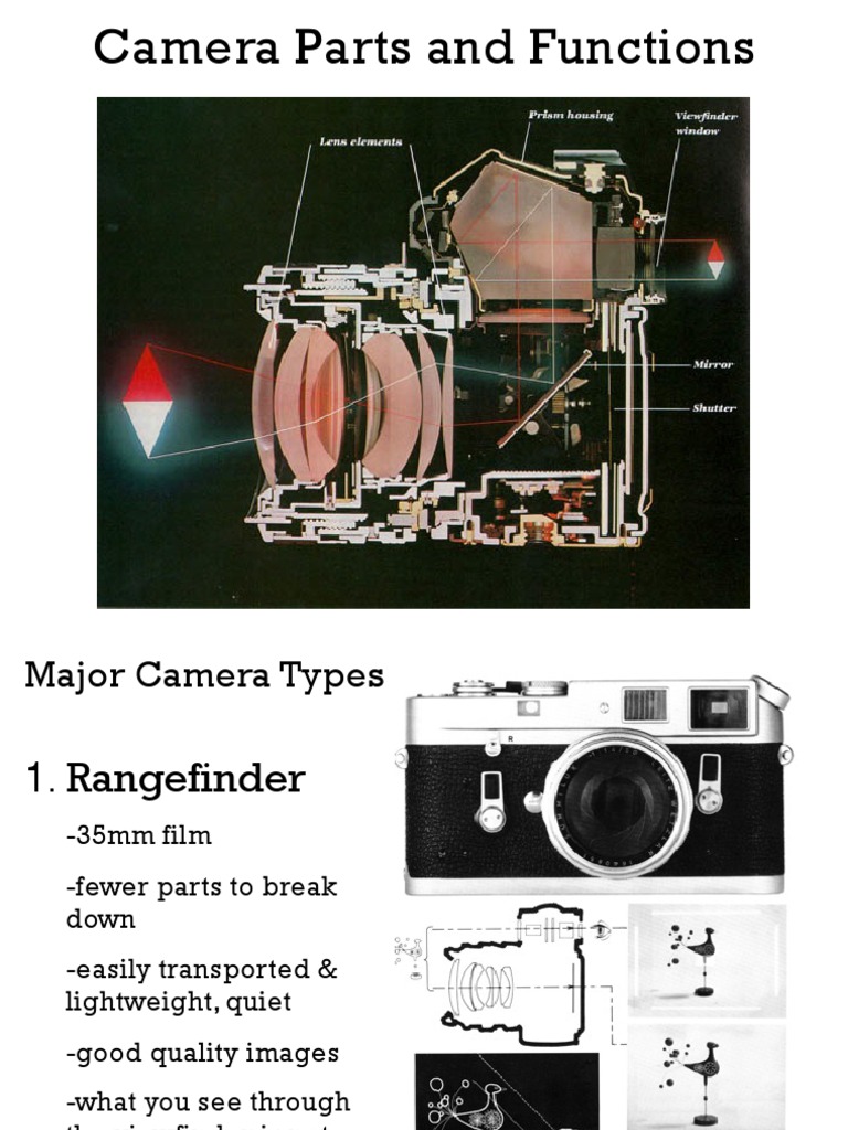 Film Camera Parts Diagram