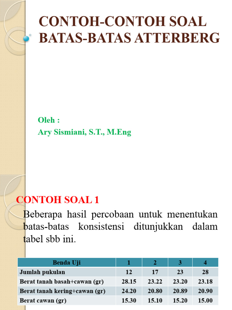 Contoh Soal Batas Atterberg | PDF