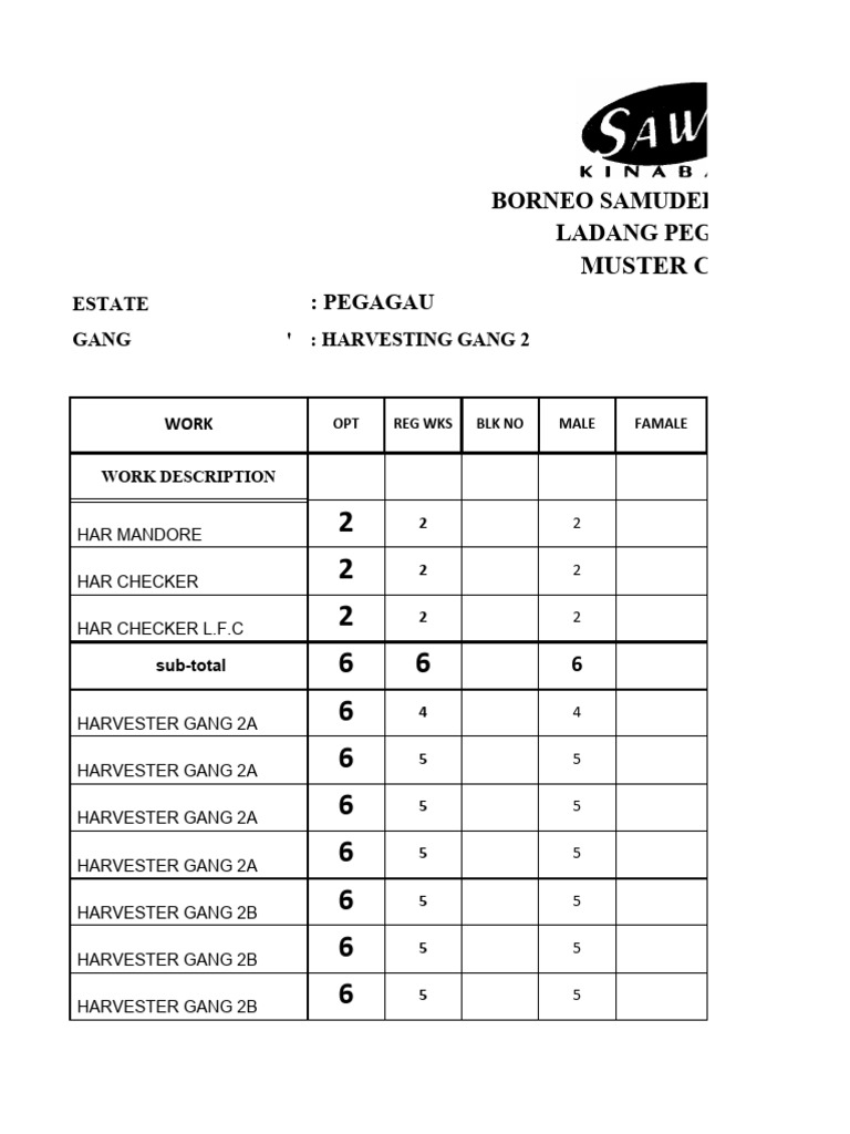 Muster Chit Sabdi | PDF