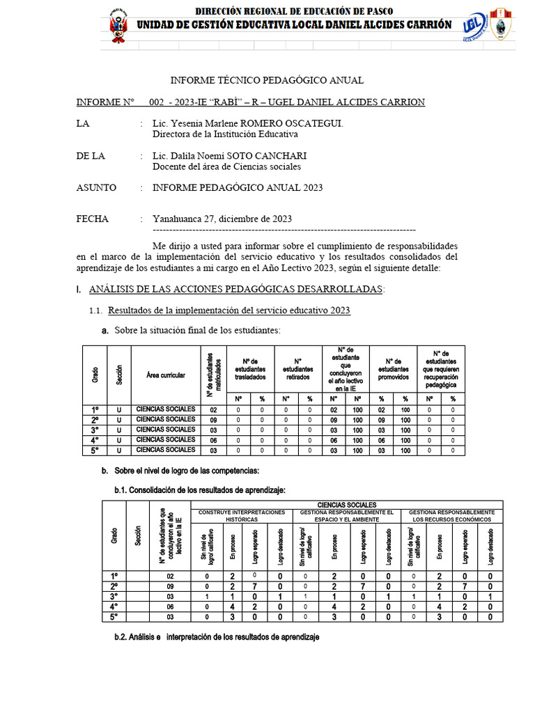 Inf. Tec. Pedag. CCSS 2023 | PDF | Evaluación | Aprendizaje