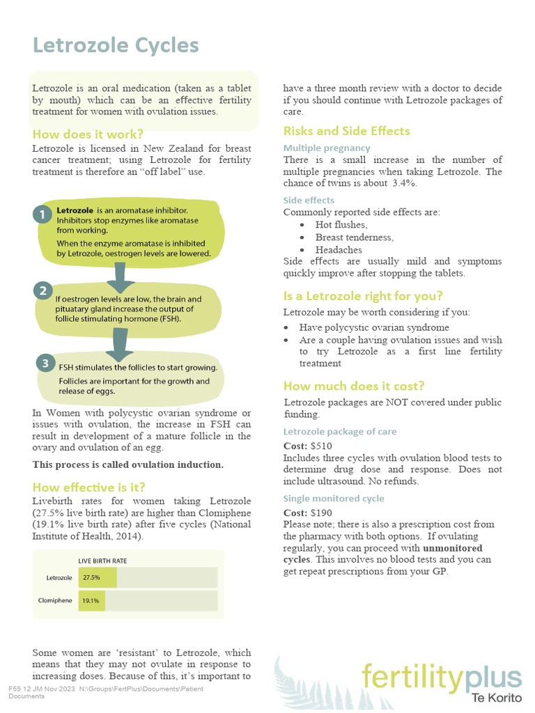 Letrozole Use for Ovulation Induction | PDF