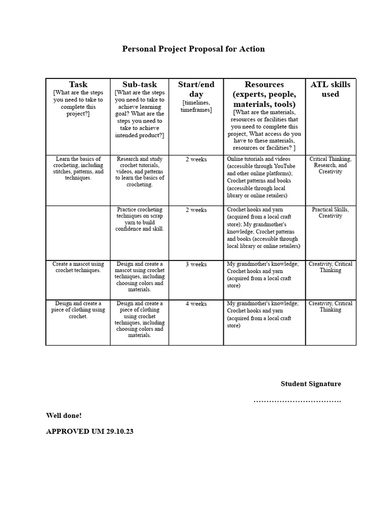 PP Proposal For Action 2023-24 | PDF