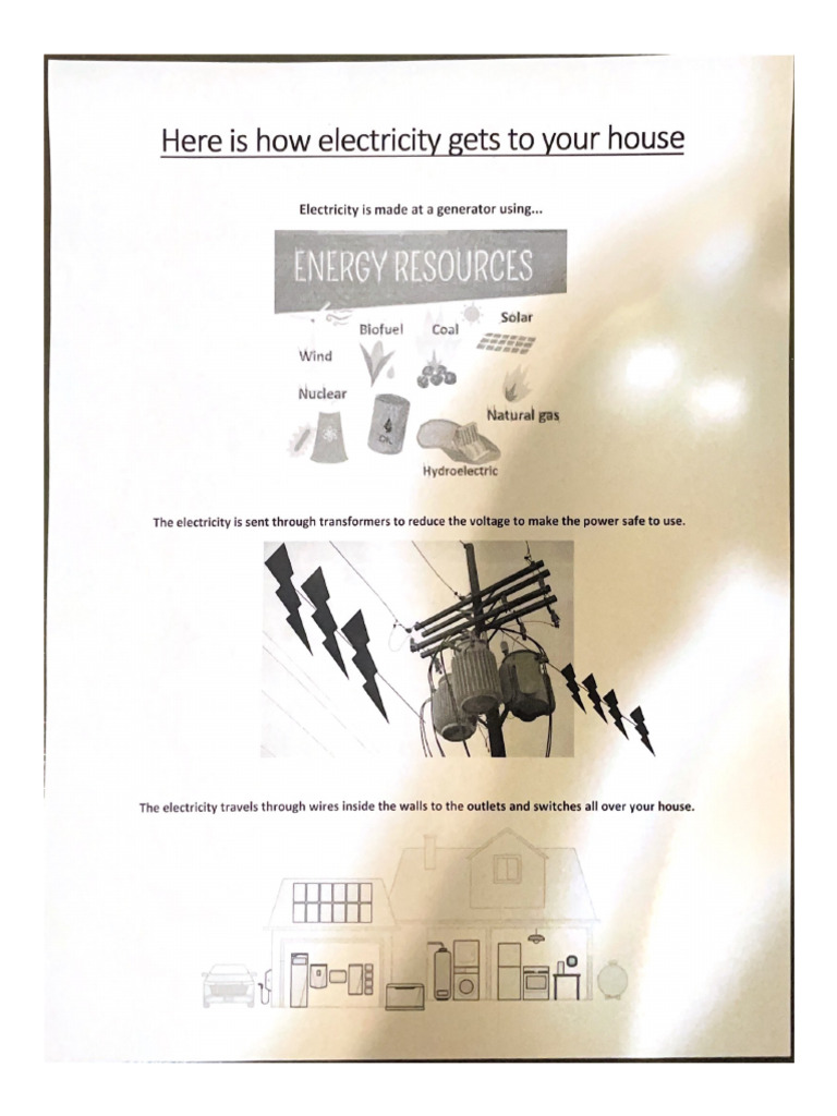 Here Is How Electricity Gets To Your House | PDF