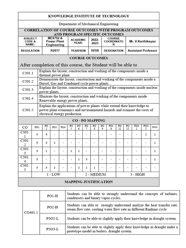 PPE Final Justification | Download Free PDF | Power Station | Boiler PPE Final Justification | Download Free PDF | Power Station | Boiler
