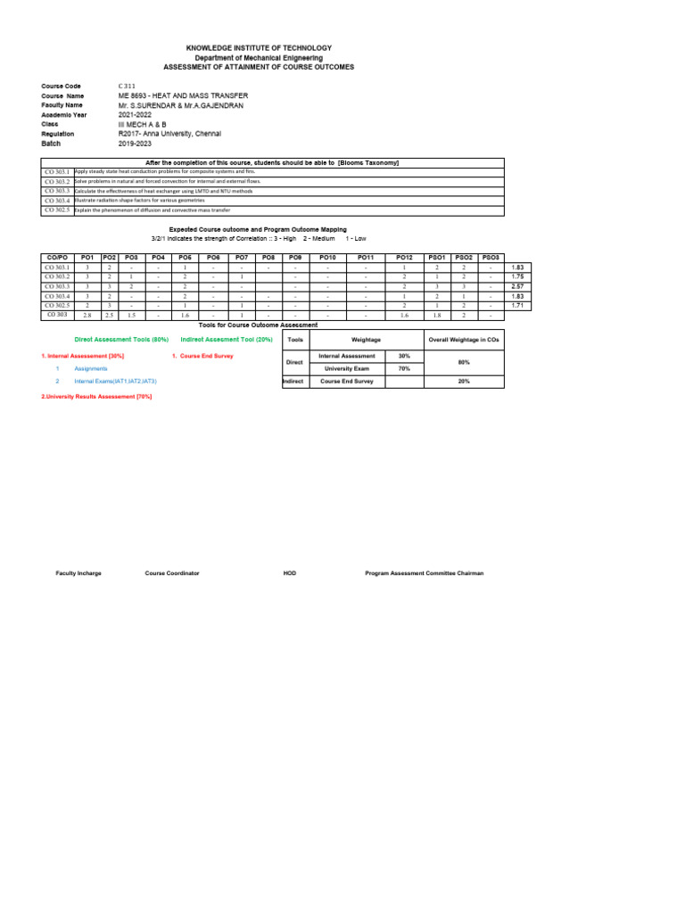 C311 HMT | PDF | Convection | Heat Transfer