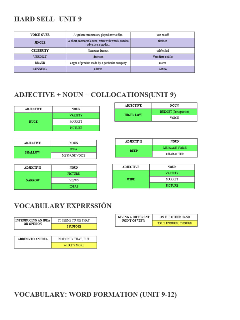 Ingles 3 | PDF | Adjective | Language Mechanics