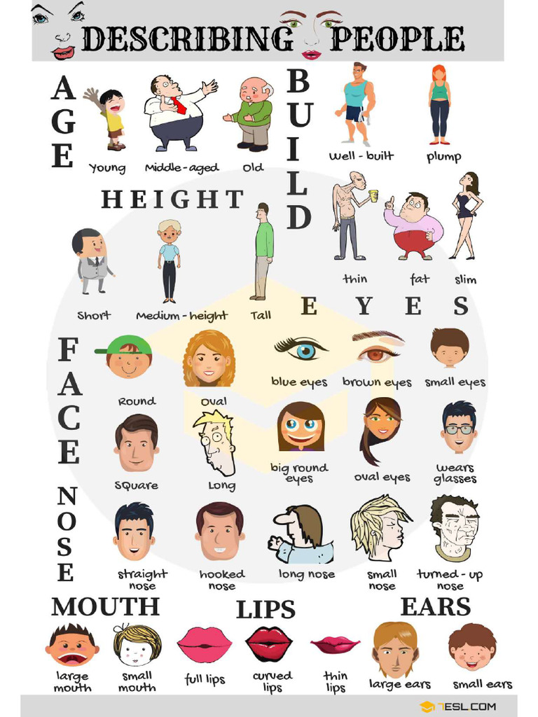 Describing People | PDF