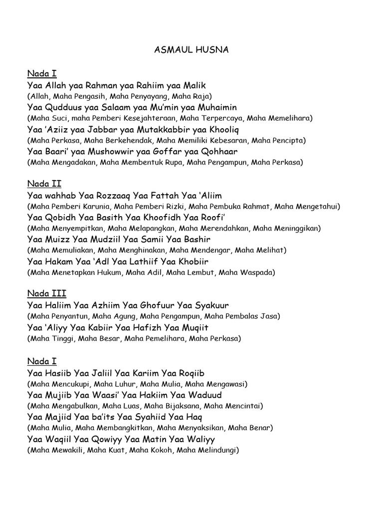 ASMAUL HUSNA Word | PDF