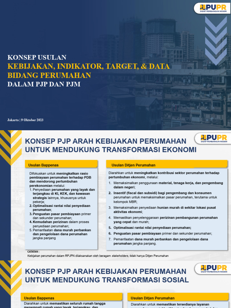1008 - Konsep Materi Pembahasan Rancangan PJP - PJM Sektor Perumahan | PDF