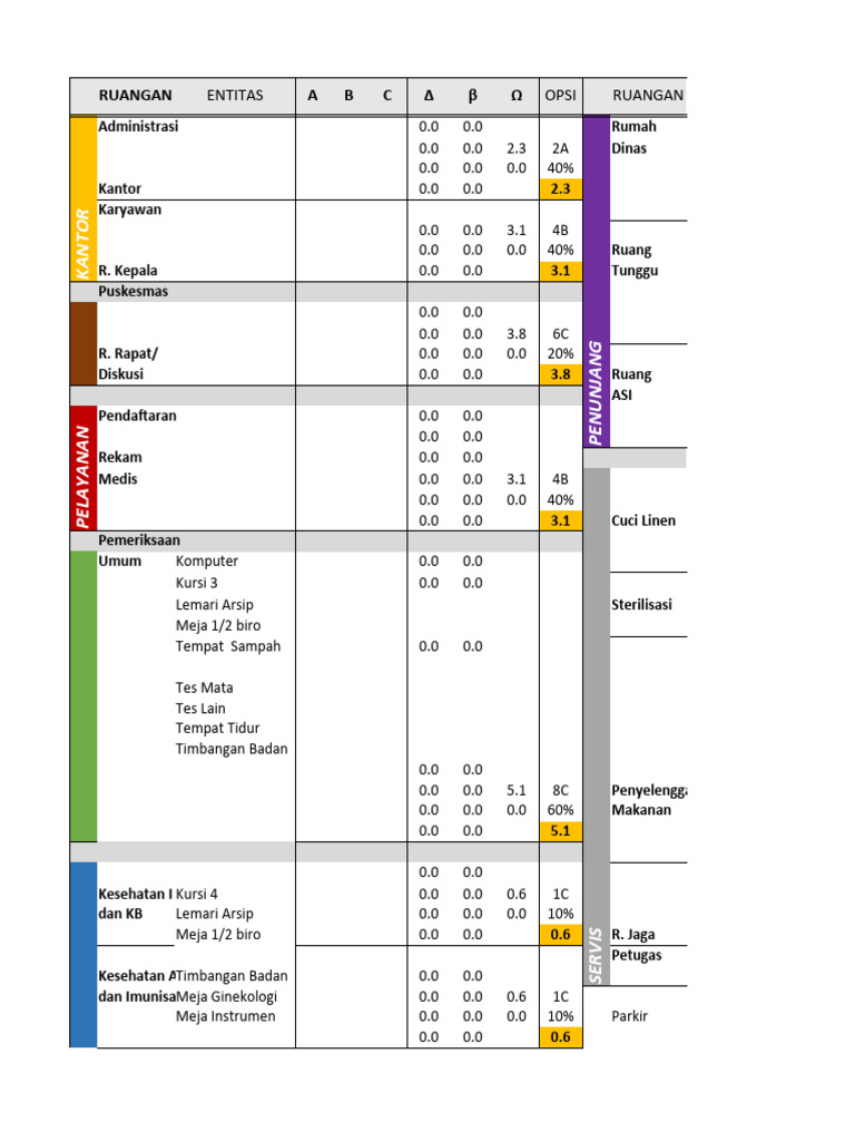 SDA3 - Besaran Ruang | PDF
