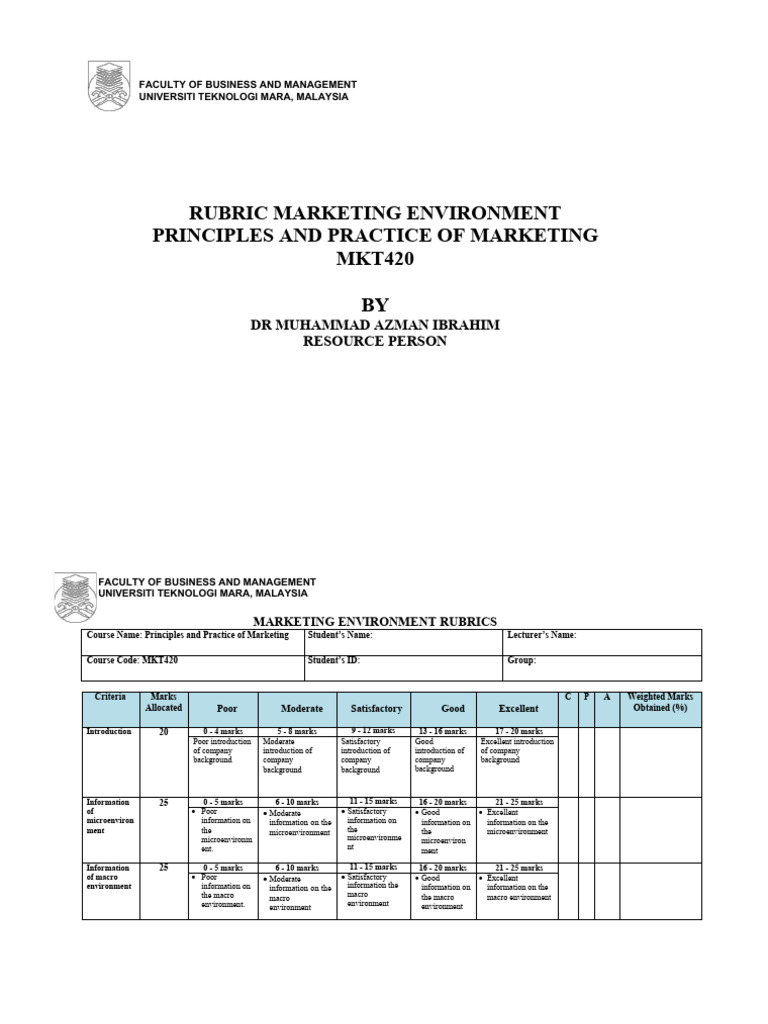 RUBRIC - Marketing Environment | PDF | Linguistics | Human Communication
