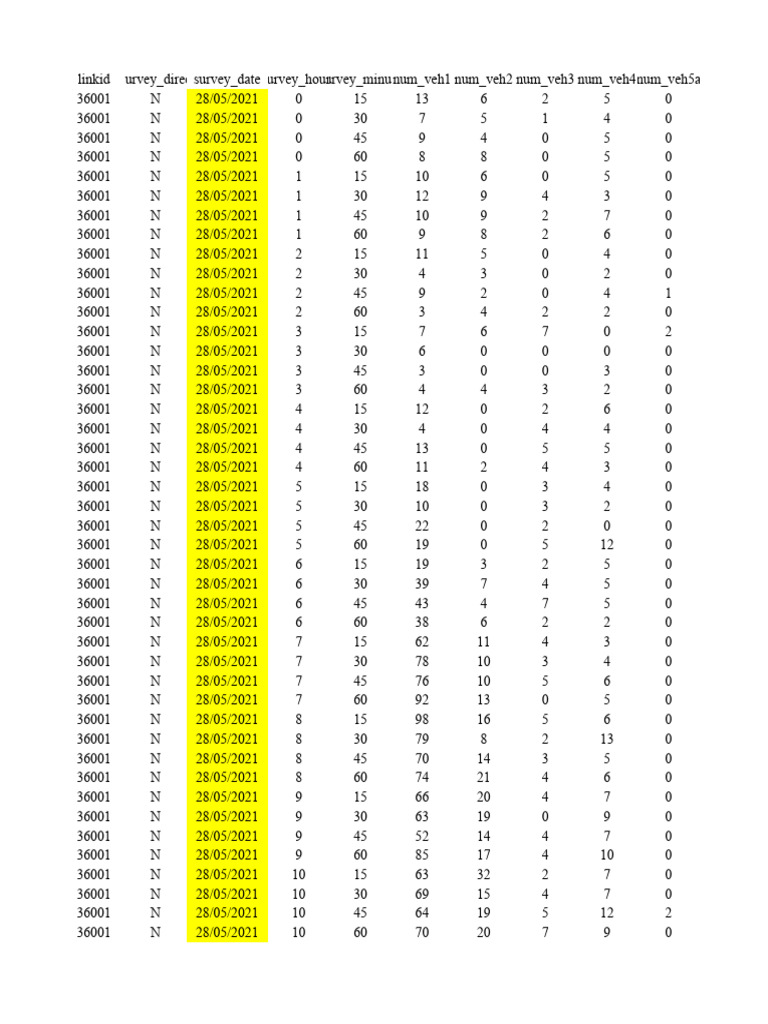 SMD RTC Kalsel 2021 Verified | PDF