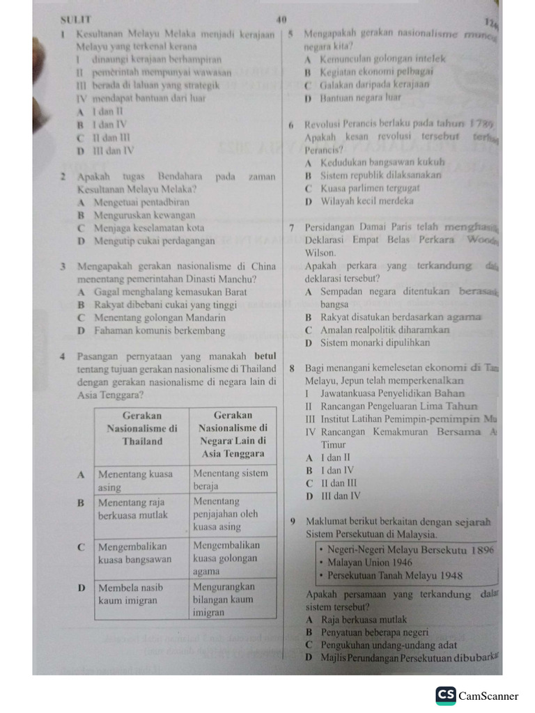 Sejarah K1 SPM 2022 | PDF