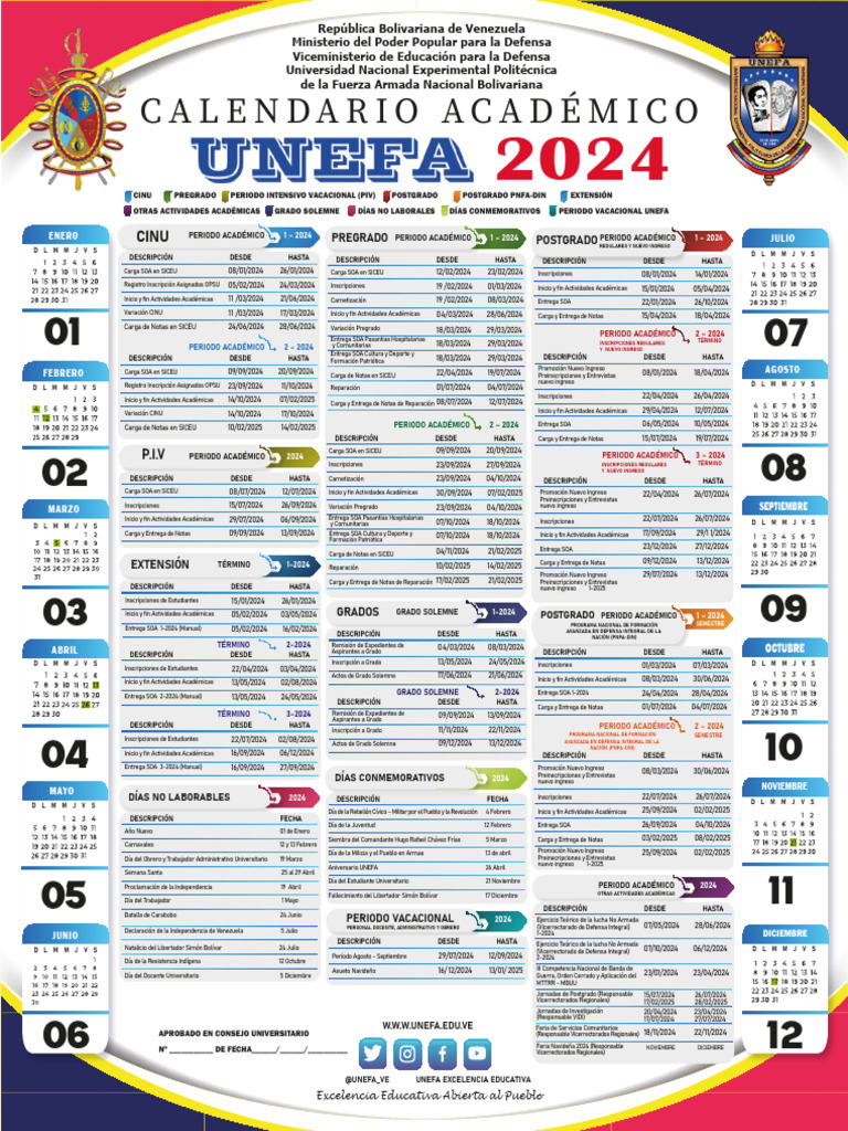 Calendario UNEFA 2024 | PDF | América del Sur