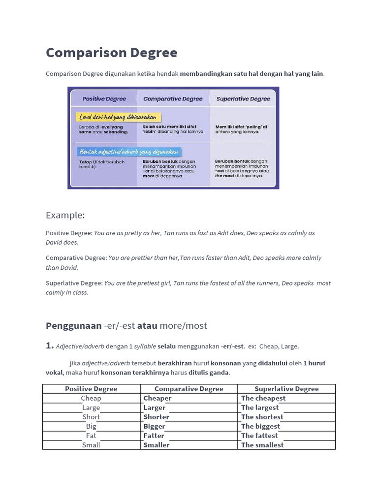 Comparison Degree | PDF | Adjective | Linguistic Typology