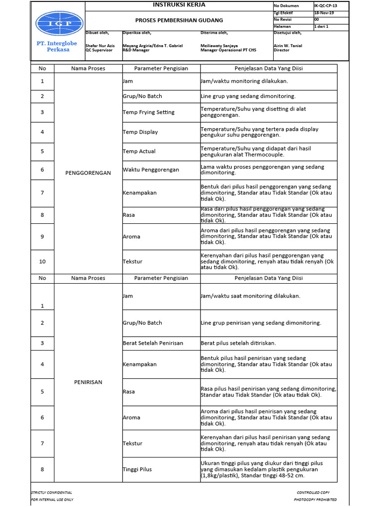 Dokumen IK Pengisian Form PMS Hal 1 | PDF