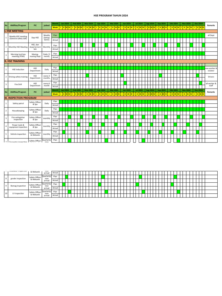 HSE Program 2024 | PDF